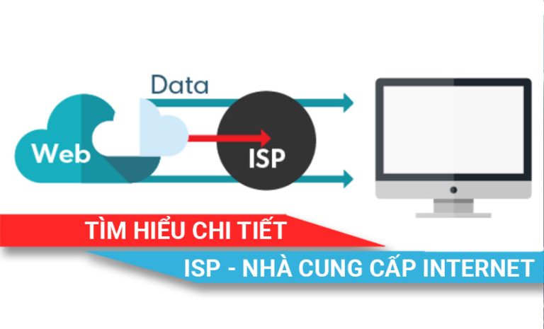 Intranet là gì? Mạng Intranet có phải là mạng LAN hay không?