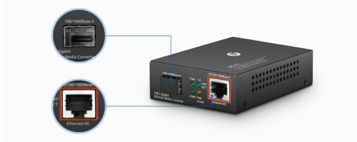 Media Converter là gì? Cách sử dụng và các lỗi hay gặp