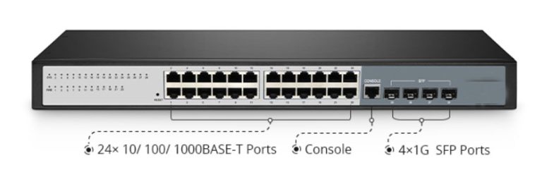 Cổng SFP trên Gigabit Switch có tác dụng gì?